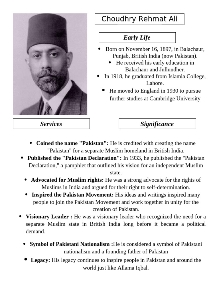 Choudhry Rehmat Ali | PDF