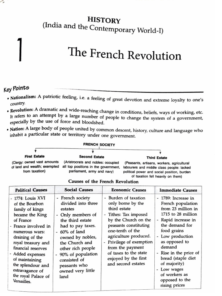French revolution | PDF