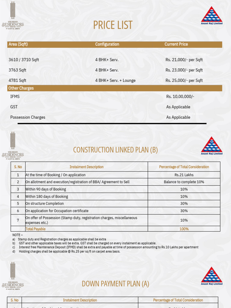 TER Price List Revised | PDF | Value Added Tax | Economies