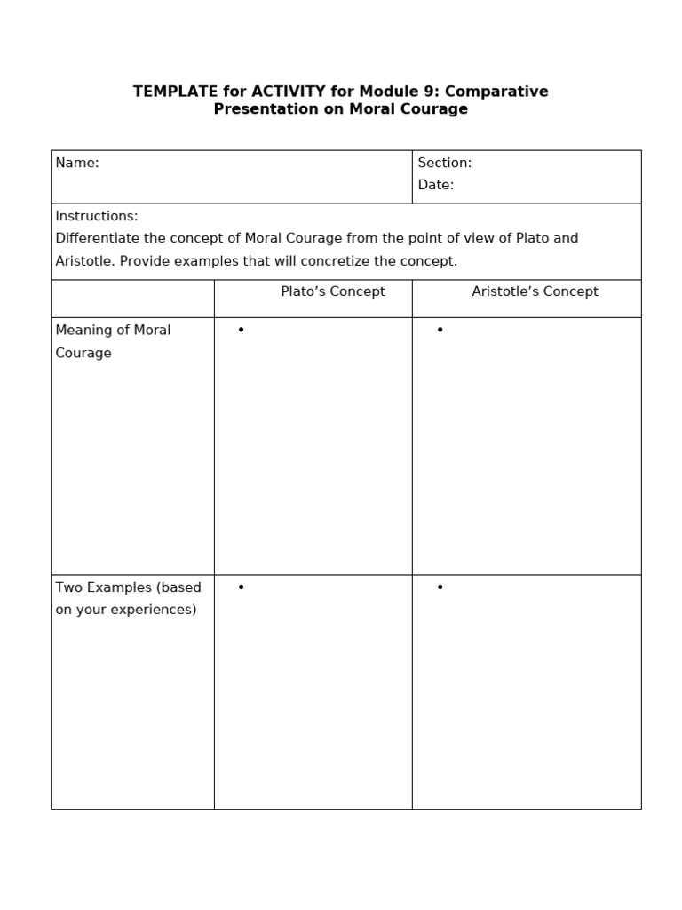 TEMPLATE for Activity- Module 9 Comparative Presentation-1 | PDF