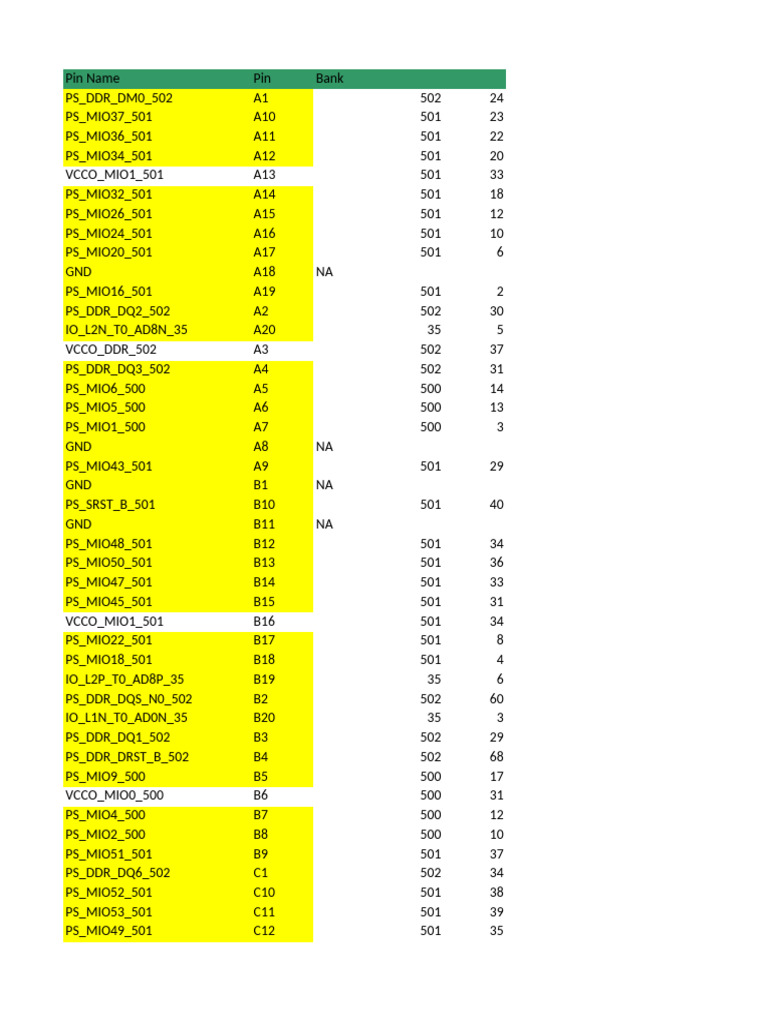 xc7z020clg400pkg-LSB WORK | PDF