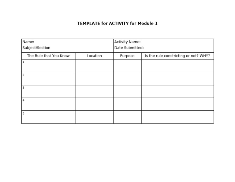TEMPLATE For Activity - Module 1 | PDF