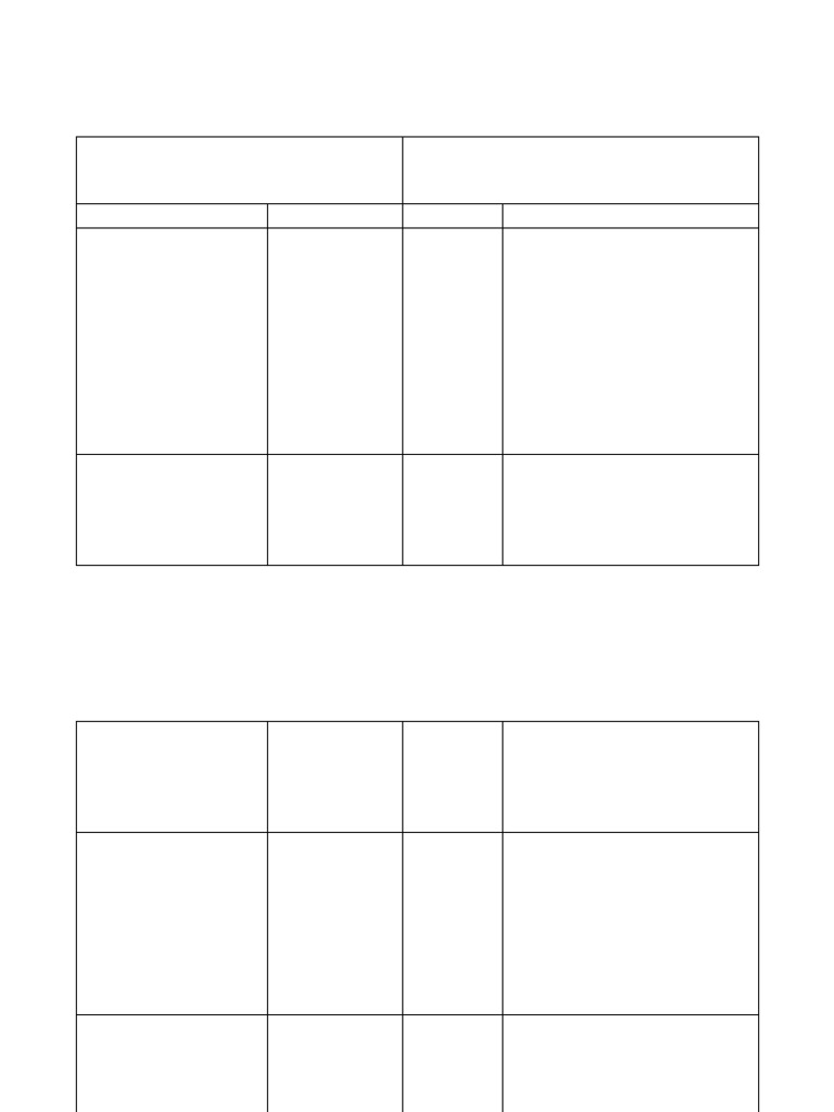 TEMPLATE For Activity - Module 1 | PDF