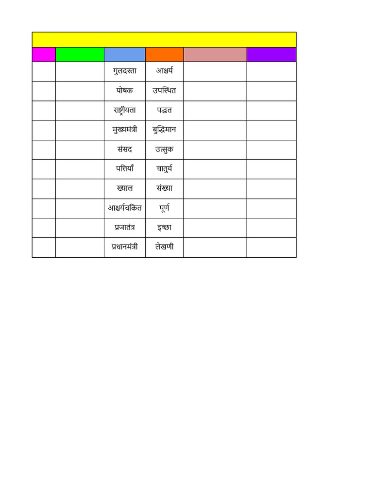 Grade 5 Dictation Words-3 | PDF