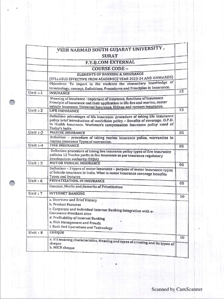 F Y B COM EXTERNAL ELEMENTS OF BANKING & INSURANCE | PDF