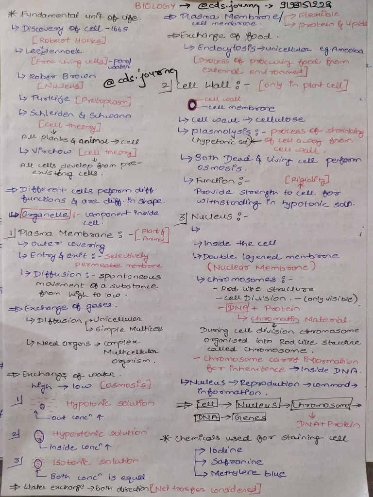 Complete Biology Notes | PDF