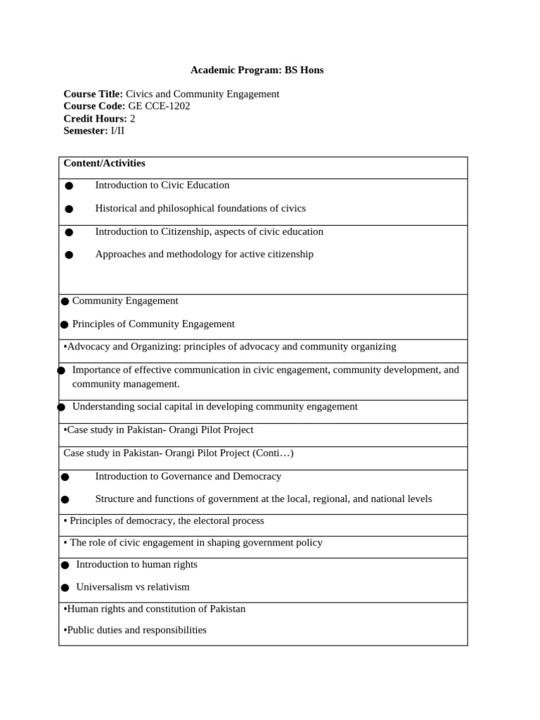 Civics and Community Engagement Course Outline | PDF