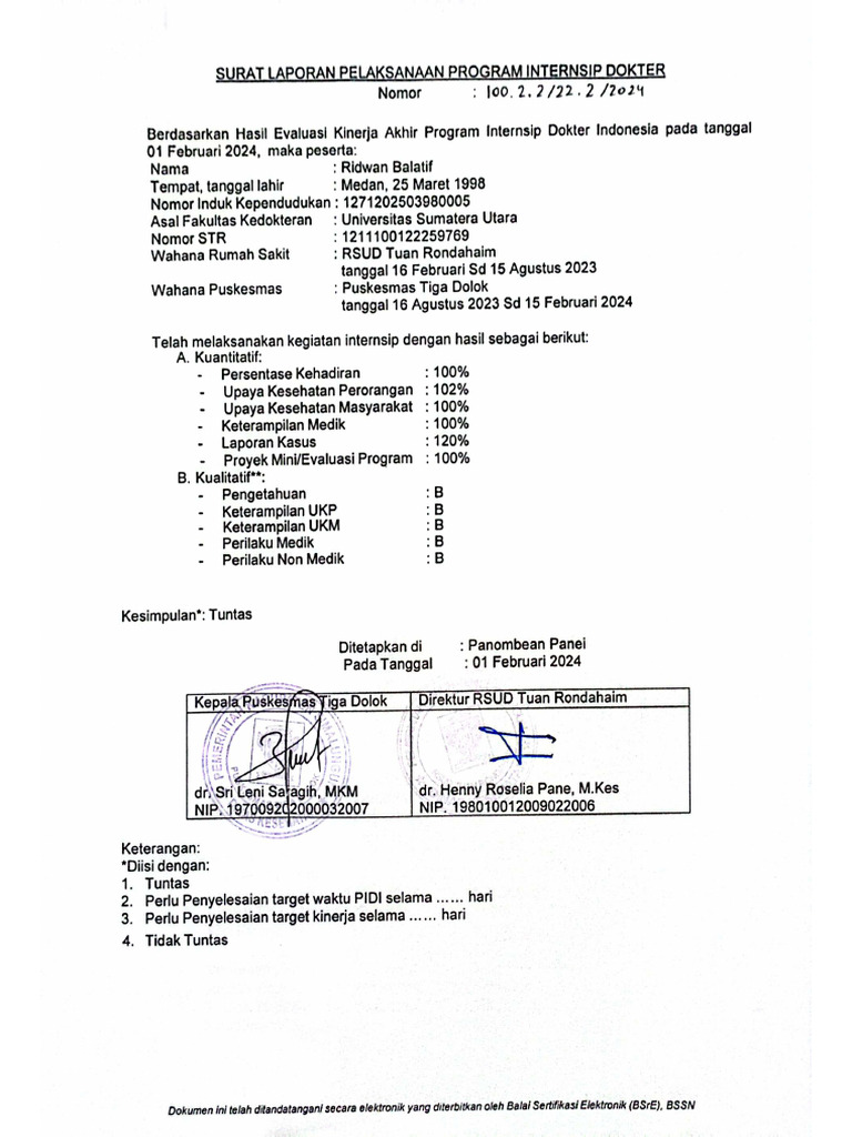 (Ridwan Balatif) SLPI + Laporan Kinerja Akhir | PDF