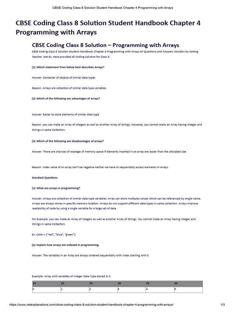 CBSE Coding Class 8 Solution Student Handbook Chapter 4 Programming with Array | PDF | Variable ...