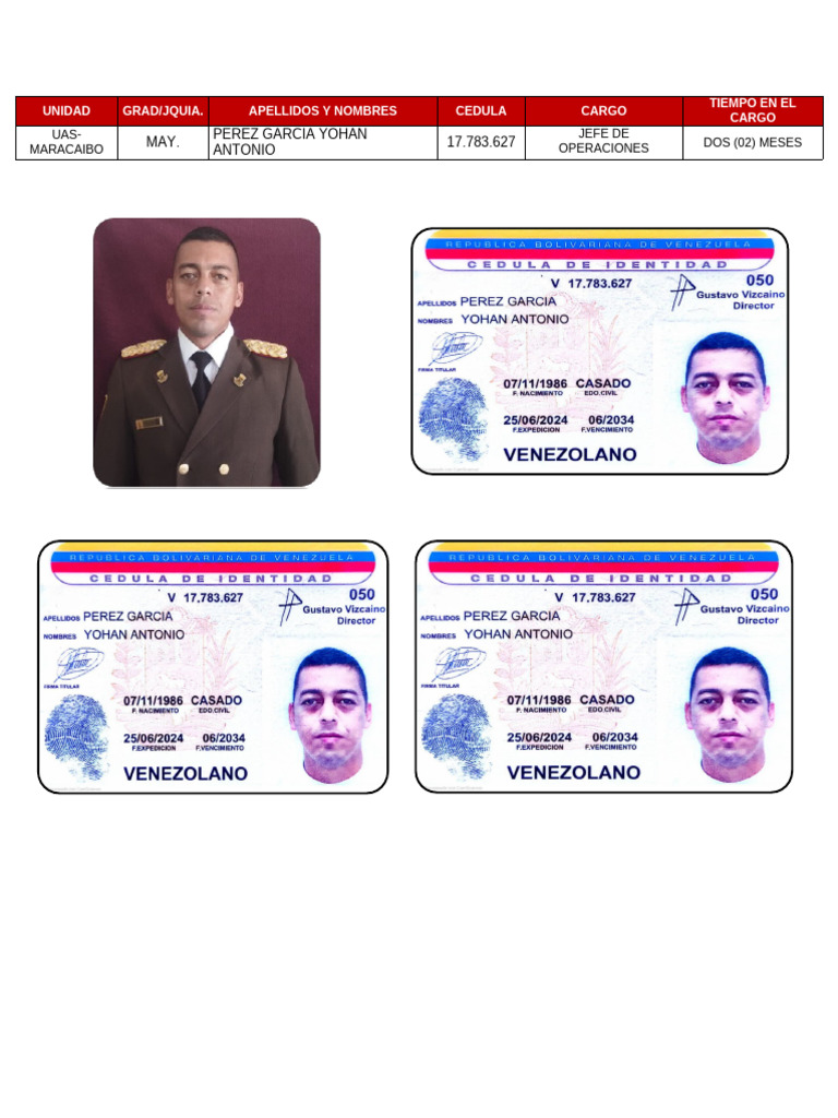 Ficha Jefe de Personal Uas-Maracaibo CNGP | PDF