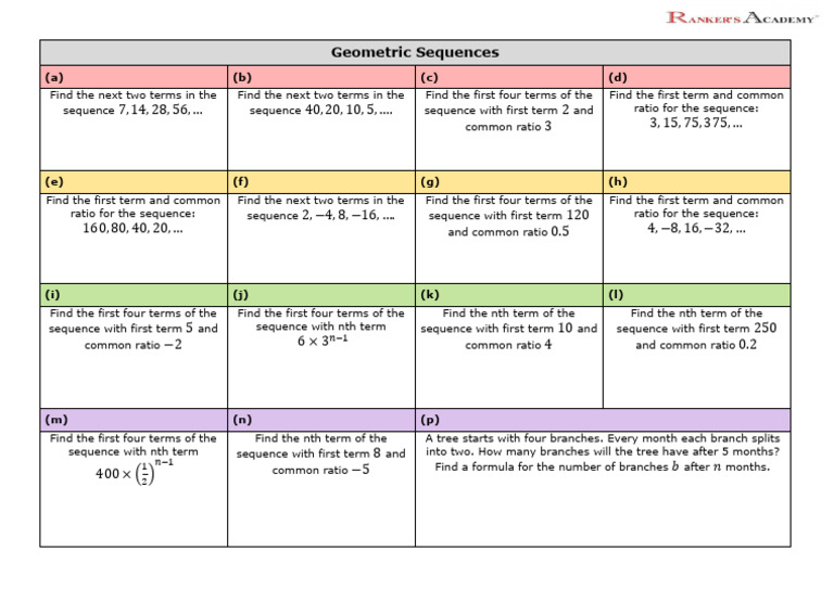 Using The NTH Term of Geometric Sequences Practice Grid FFF | PDF