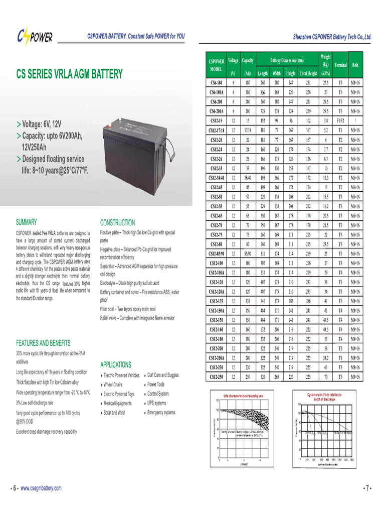 CS Series VRLA AGM BATTERY | PDF