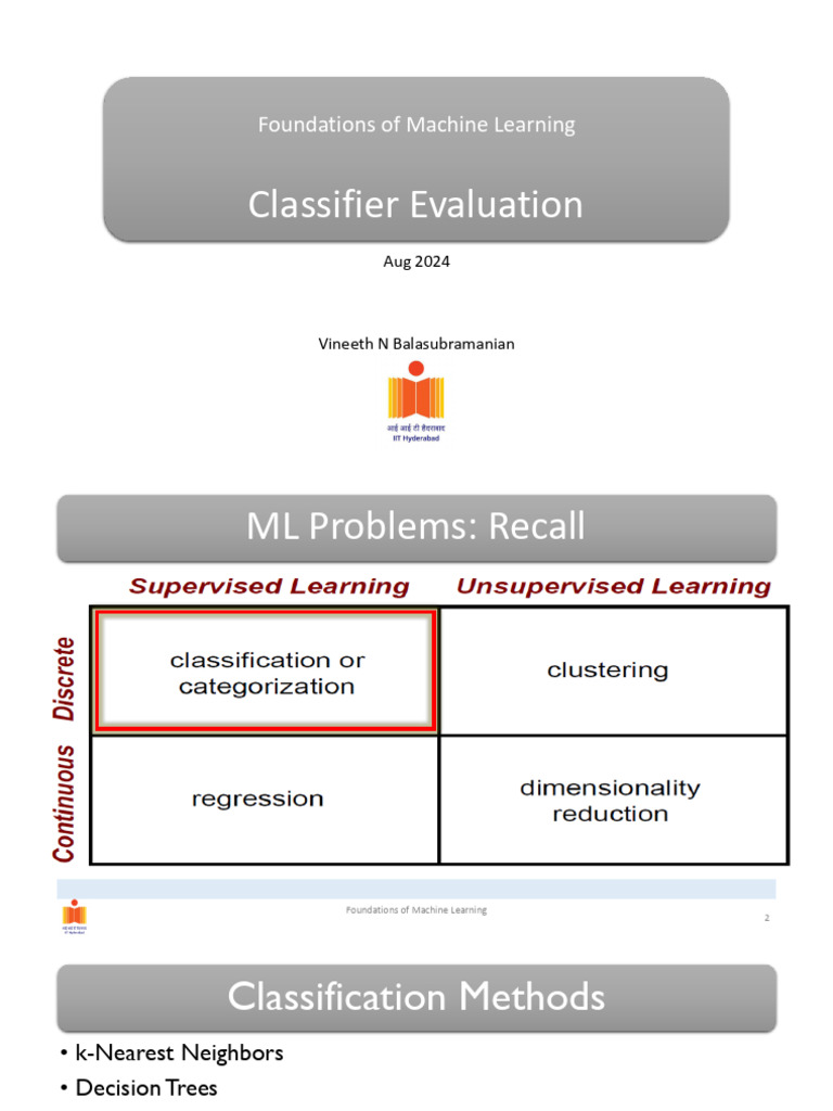 Lec02 ClassifierEvaluation | PDF | Cross Validation (Statistics) | Sensitivity And Specificity