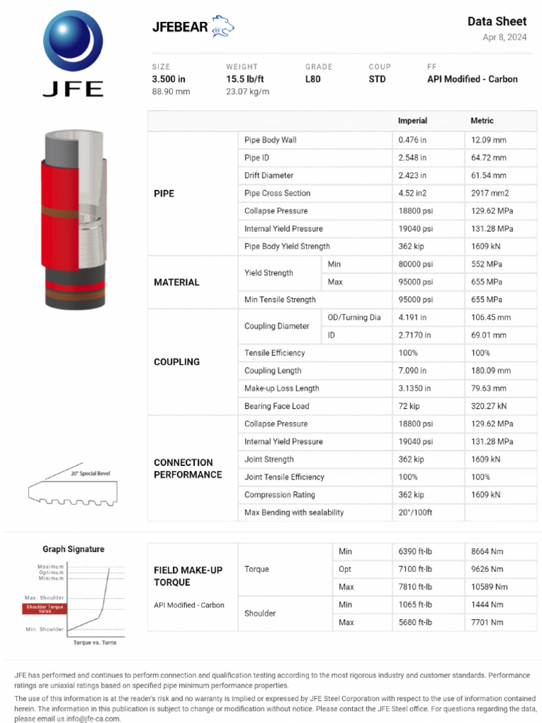 3.5in - 15.5ppf - L80 - JFE BEAR | PDF