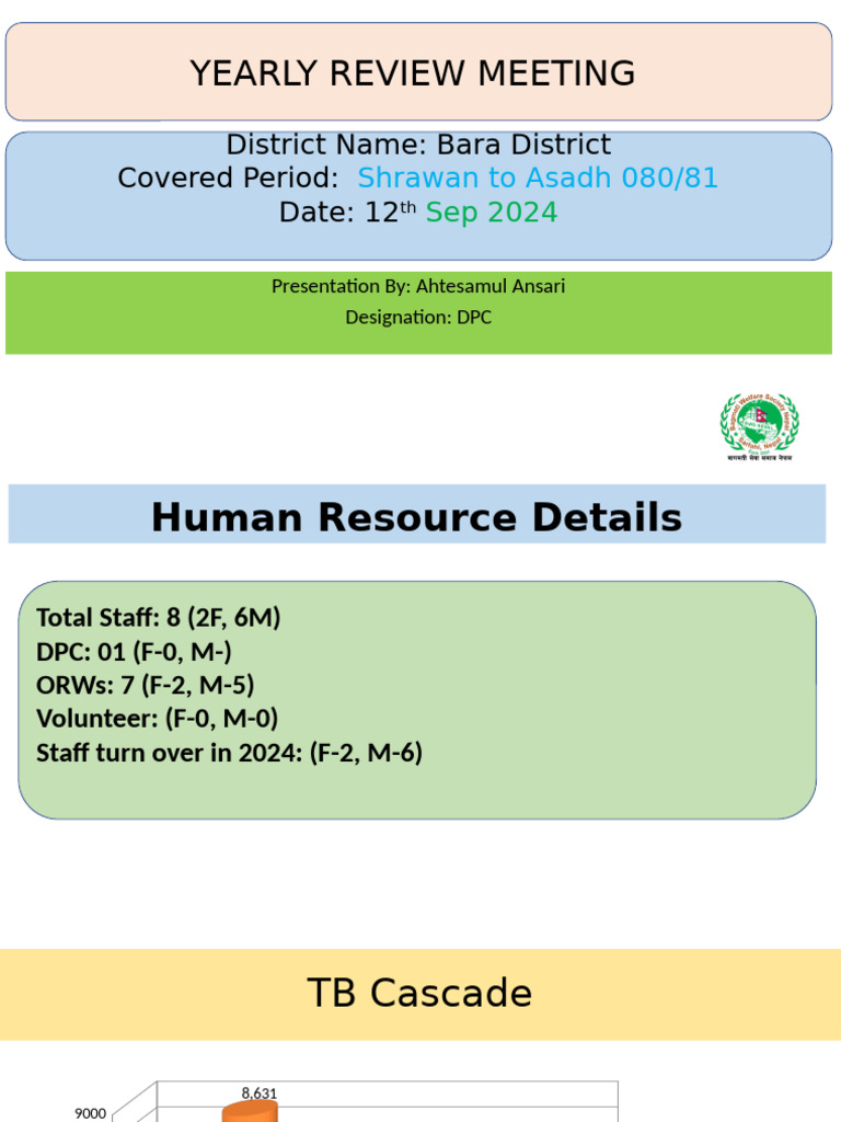 Bara District 2024 TB Review | PDF
