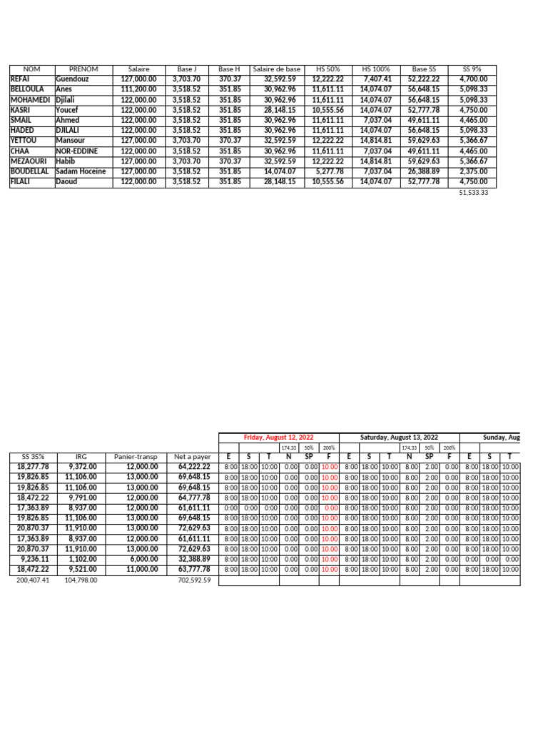 Simul Pour Mustapha AOUT | PDF