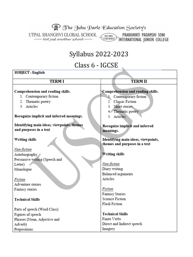 Class 6 Syllabus | PDF