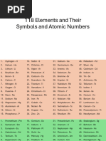 118 Elements Name List With Symbol Pdf | Pdf | Chemical Elements | Chlorine