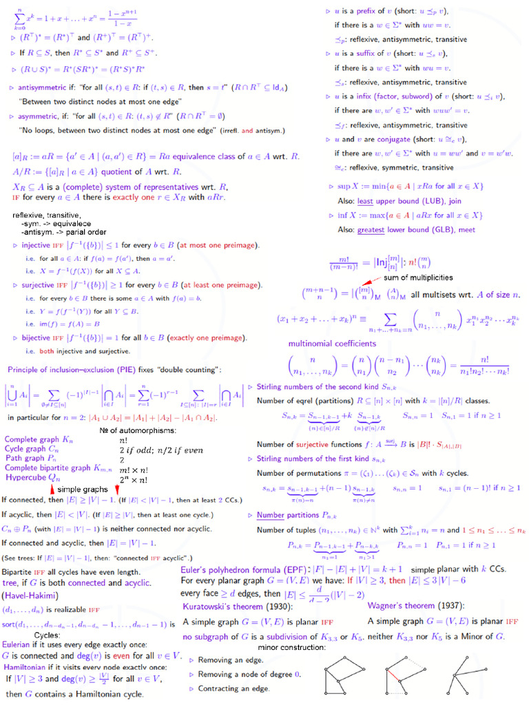 Cheatsheet Math | PDF