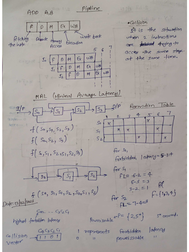 Pipeline and ILP-1 | PDF