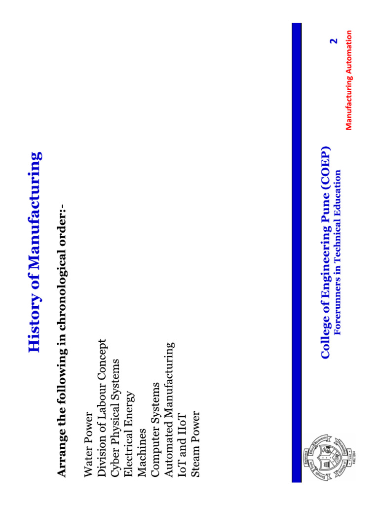 MA Week 1 12-01-2025 To 18-01-2025 | PDF