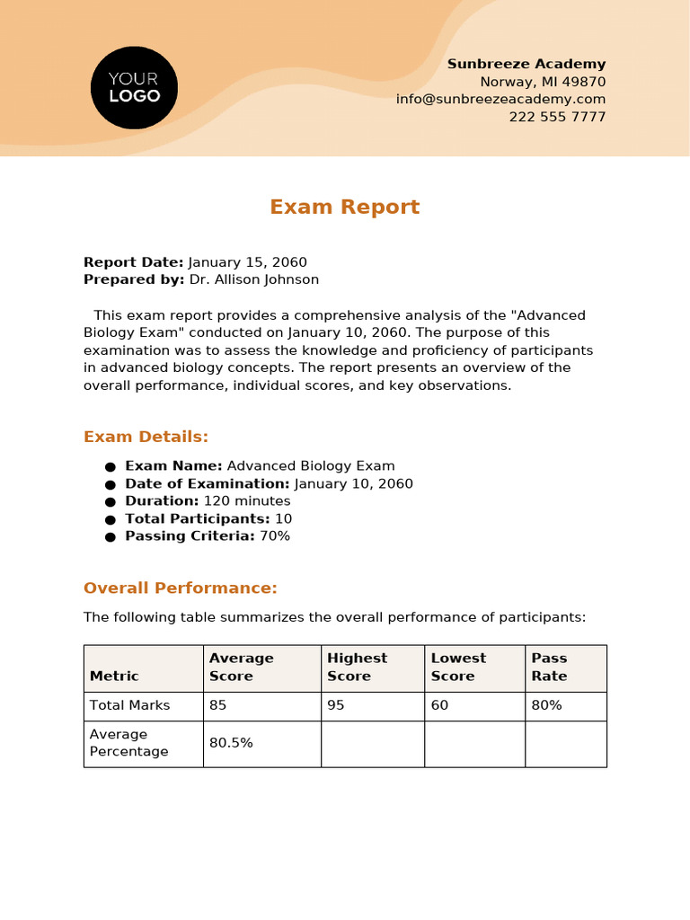 Exam-Report-Template | PDF | Cognition | Evaluation