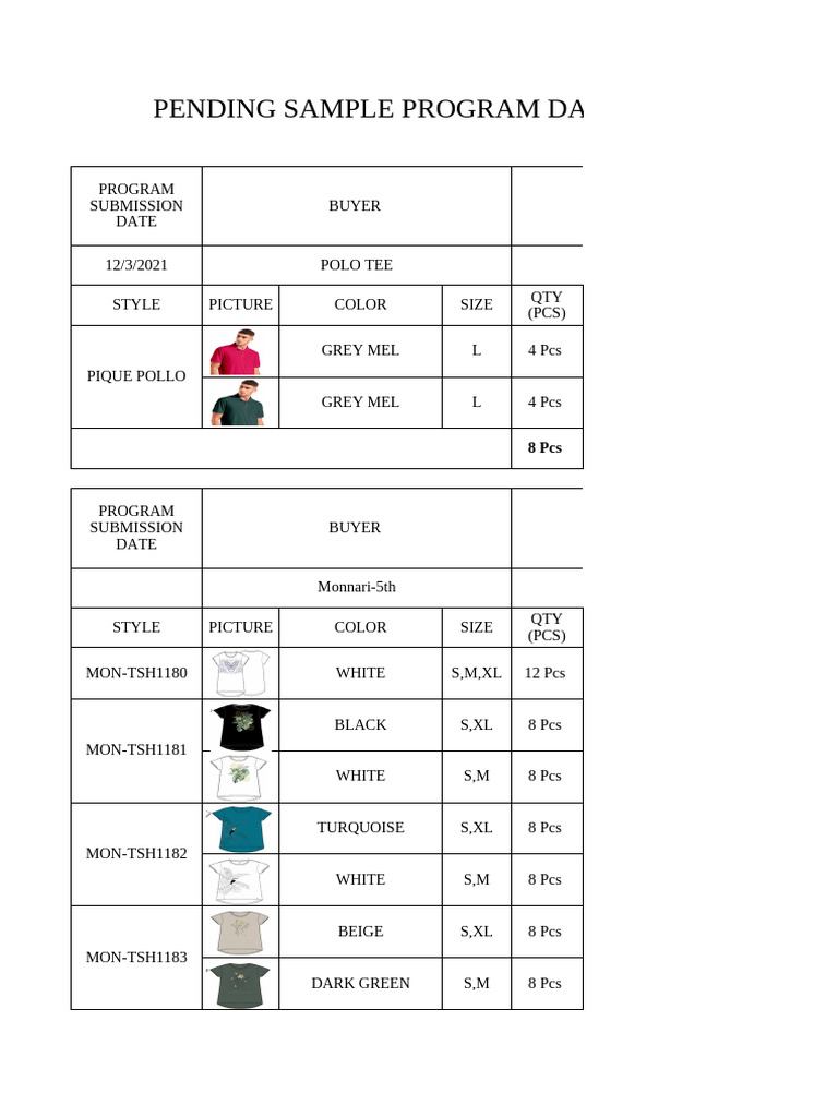 Pending Sample Updates | PDF | Artistic Techniques | Image Processing
