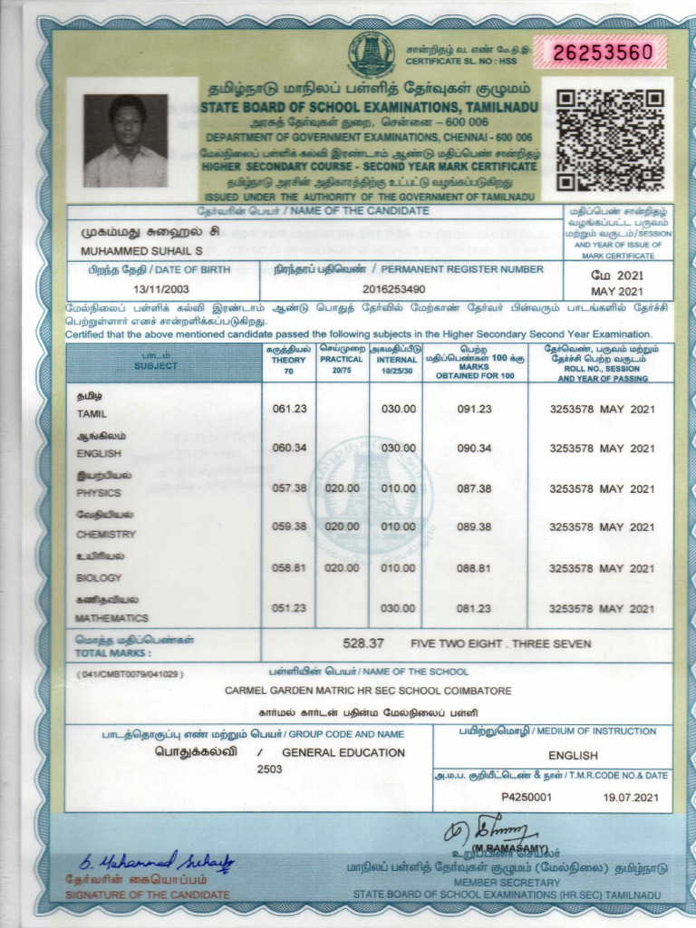 HSC 12TH Grade Original Marks Certificate | PDF