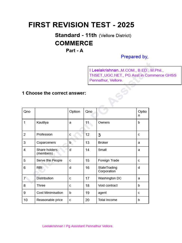 11th Commerce Revision Test 2025 | PDF | Investing | Franchising