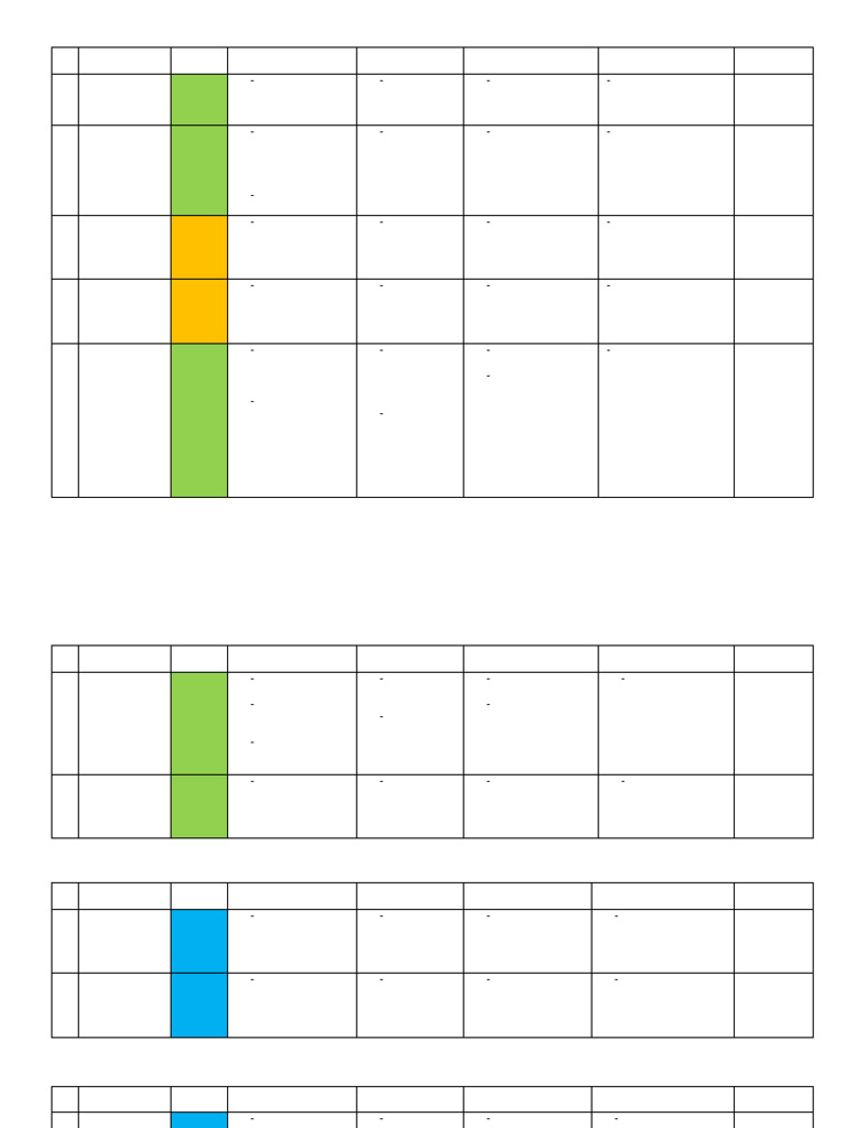 Identifikasi-Resiko Risk-Register Bareta | PDF