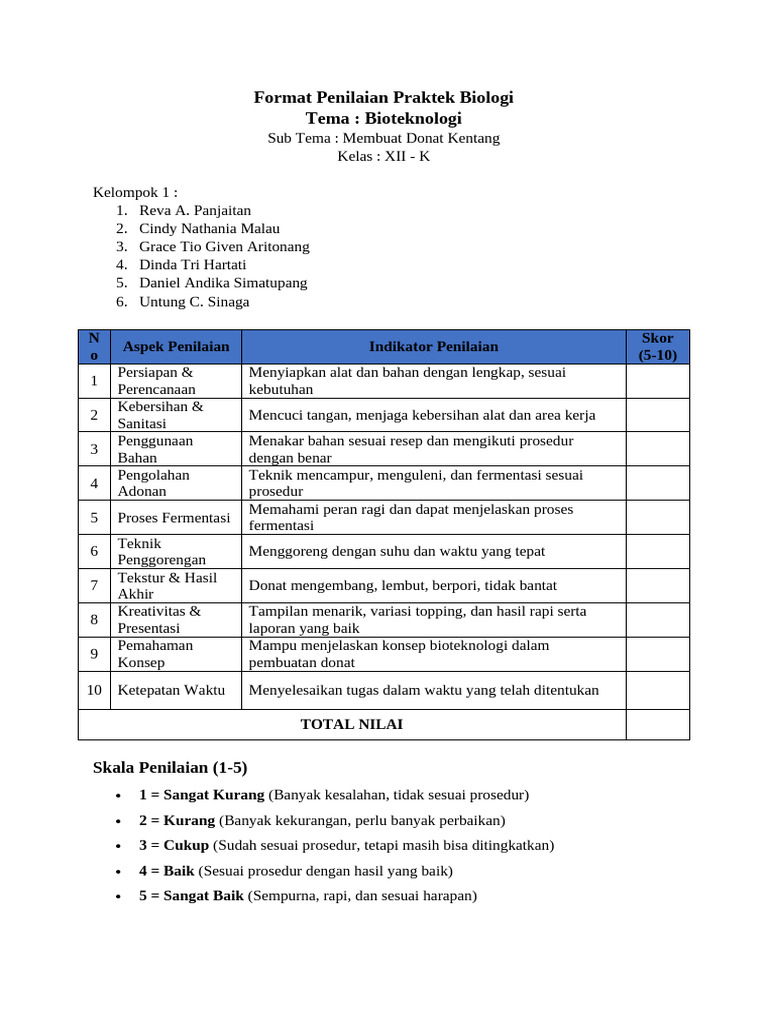 Format Penilaian Praktek Biologi | PDF