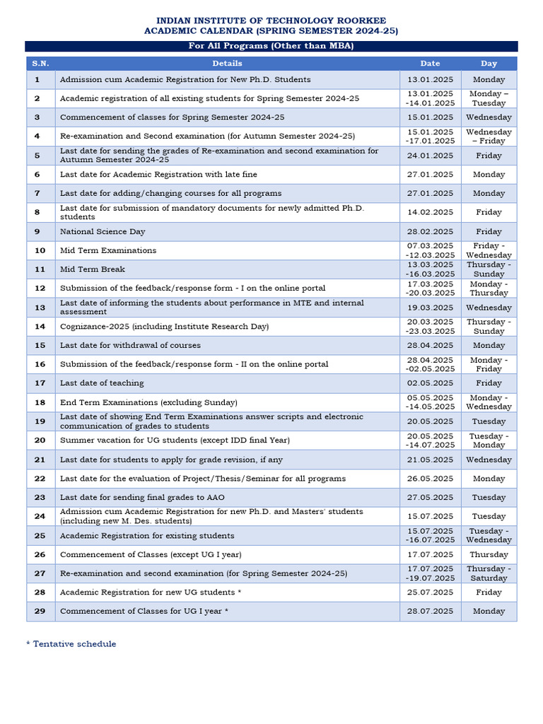 IIT Roorkee Spring 2025 Academic Calendar | PDF | Academic Term | Schools