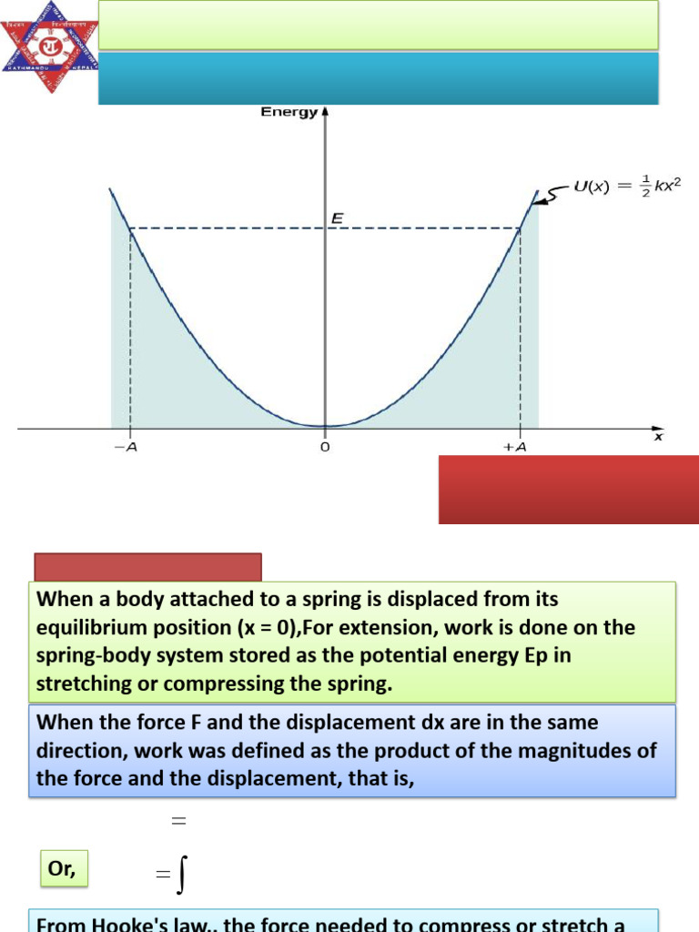Csit PDF 04 Physics Rot D | PDF | Oscillation | Force