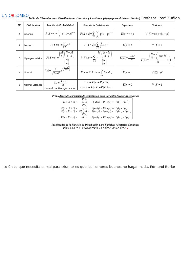 Apoyo Parcial 1 - Fórmulas Distribuciones Discretas y Continuas | PDF | Distribución normal ...