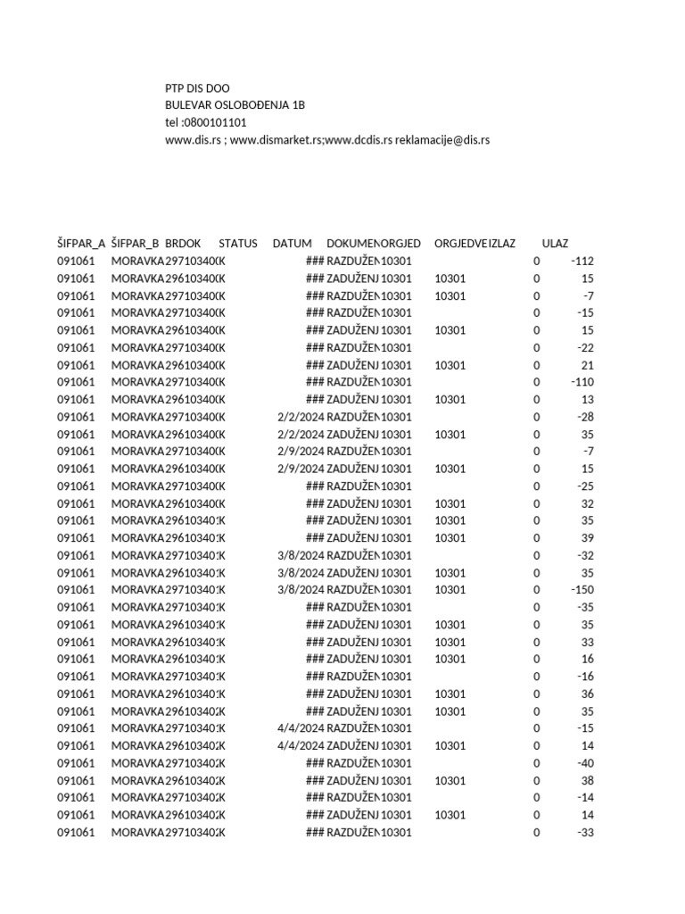 Moravka Pro 2024 Euro Palete | PDF