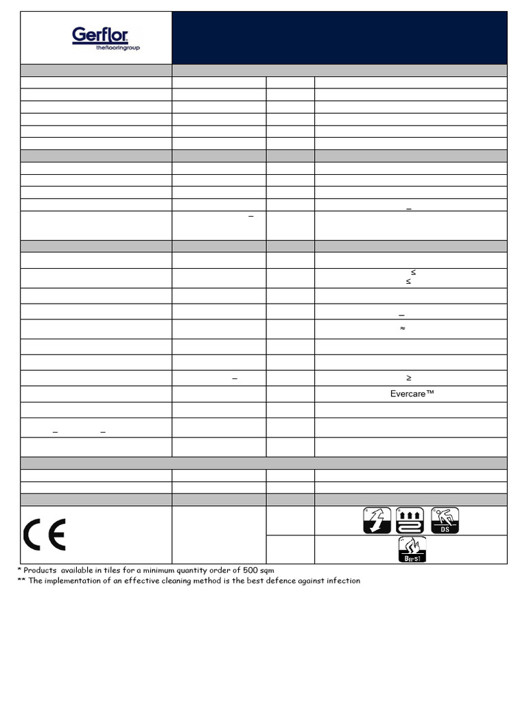 Gerflor Tech Datasheet Mipolam Affinity | PDF