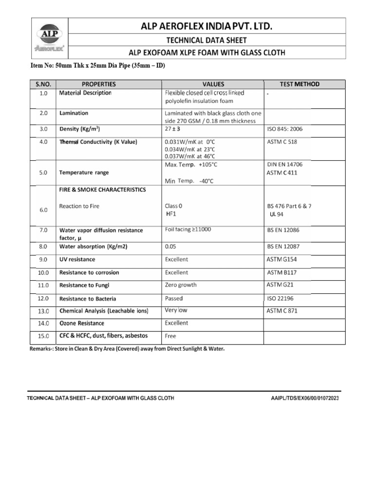 Item No: 50mm THK X 25mm Dia Pipe (35mm ID) | PDF