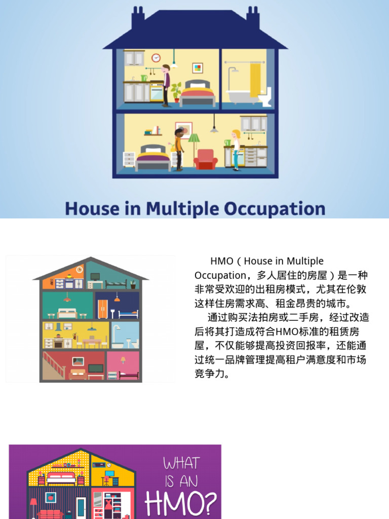 HMO（House in Multiple Occupation，多人居住的房屋）是一种非常受欢迎的出租房模式，尤其在伦敦这样住房需求高、租金 ...
