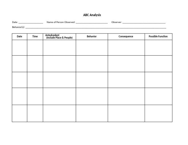 ABC Data Sheet | PDF