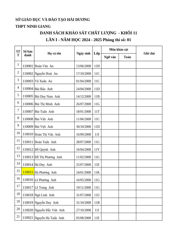 DS Phòng Khảo Sát Lần 1 K11 | PDF