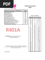 Refrigerant Pressure/Temperature Chart | PDF