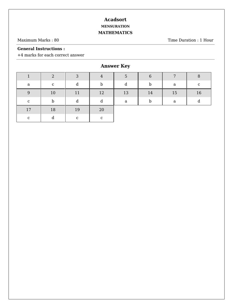 Mensuration Test Solution | PDF | Area | Length