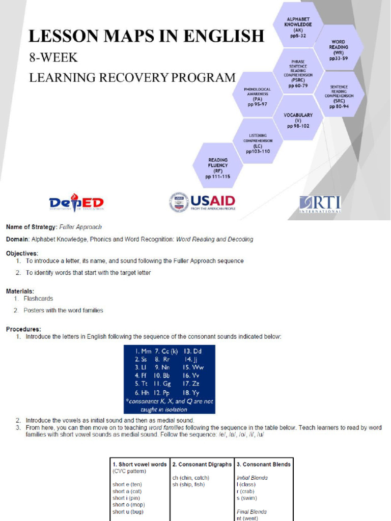 Letter M Lesson | PDF