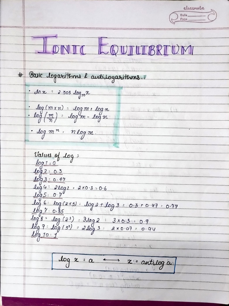 Ionic Equilibrium Notes | PDF