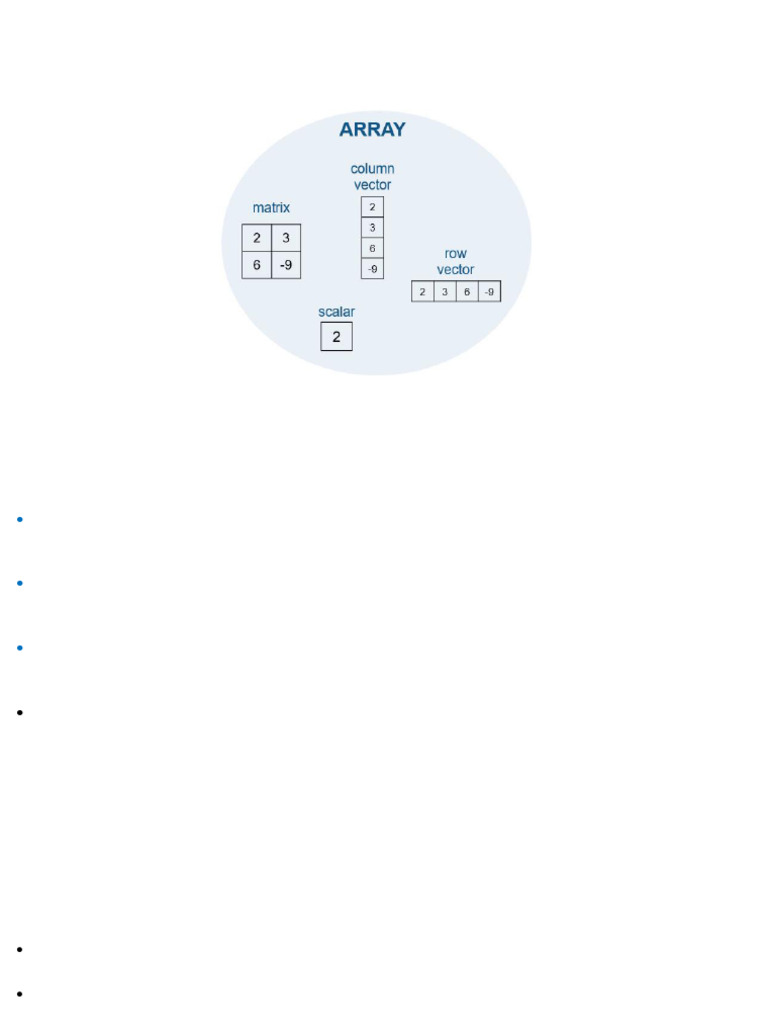 L02-Matrices and Arrays | PDF | Matrix (Mathematics) | Matlab