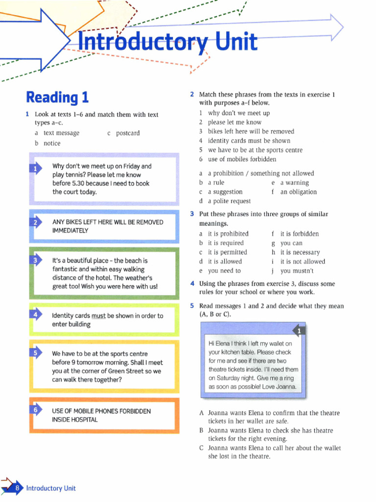PET Intro | PDF