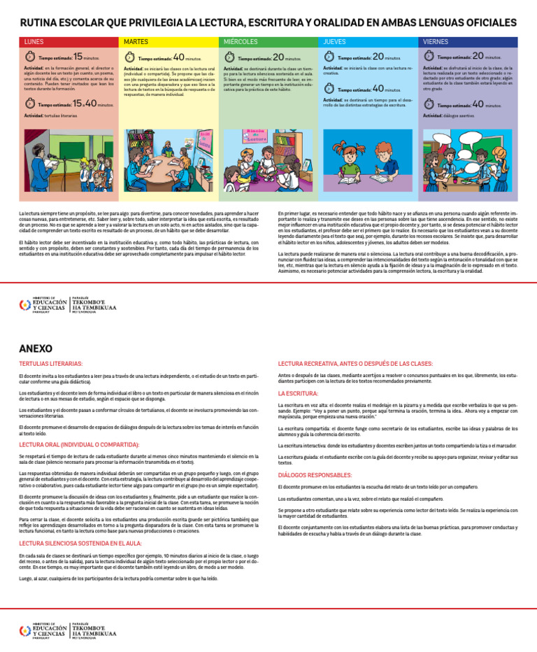 Rutina Escolar Que Privilegia La Lectura, Escritura y Oralidad en Ambas ...