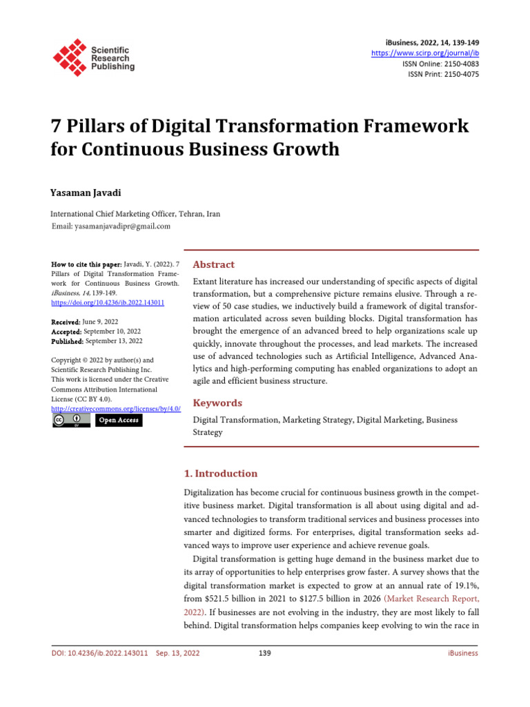 7 Pillars of Digital Transformation Framework For Continuous Business ...