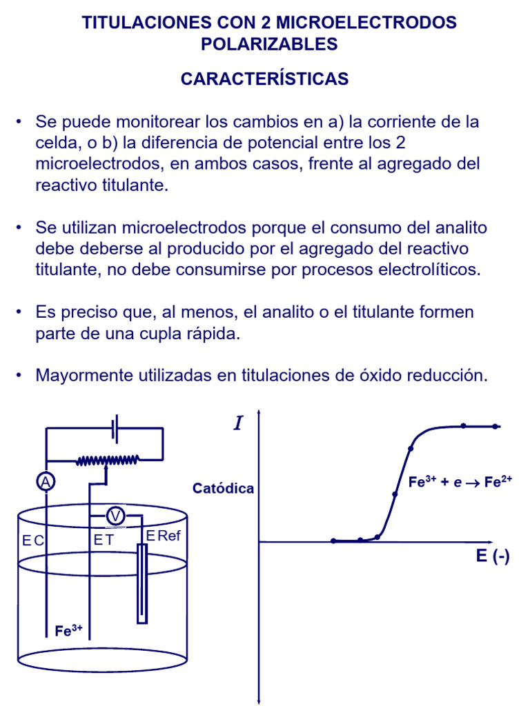 6 - Titulaciones Voltamperométricas Con 2 Microelectrodos Polarizables ...