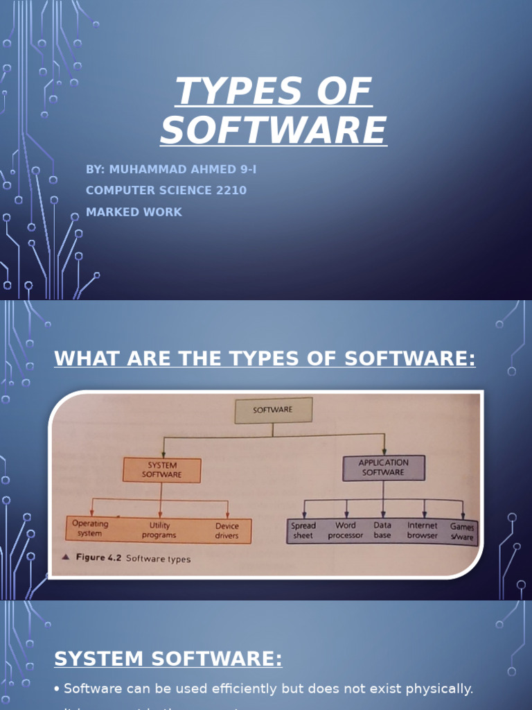 Types of Software Computer Science O Level 2210 | PDF | Graphical User Interfaces | Operating System